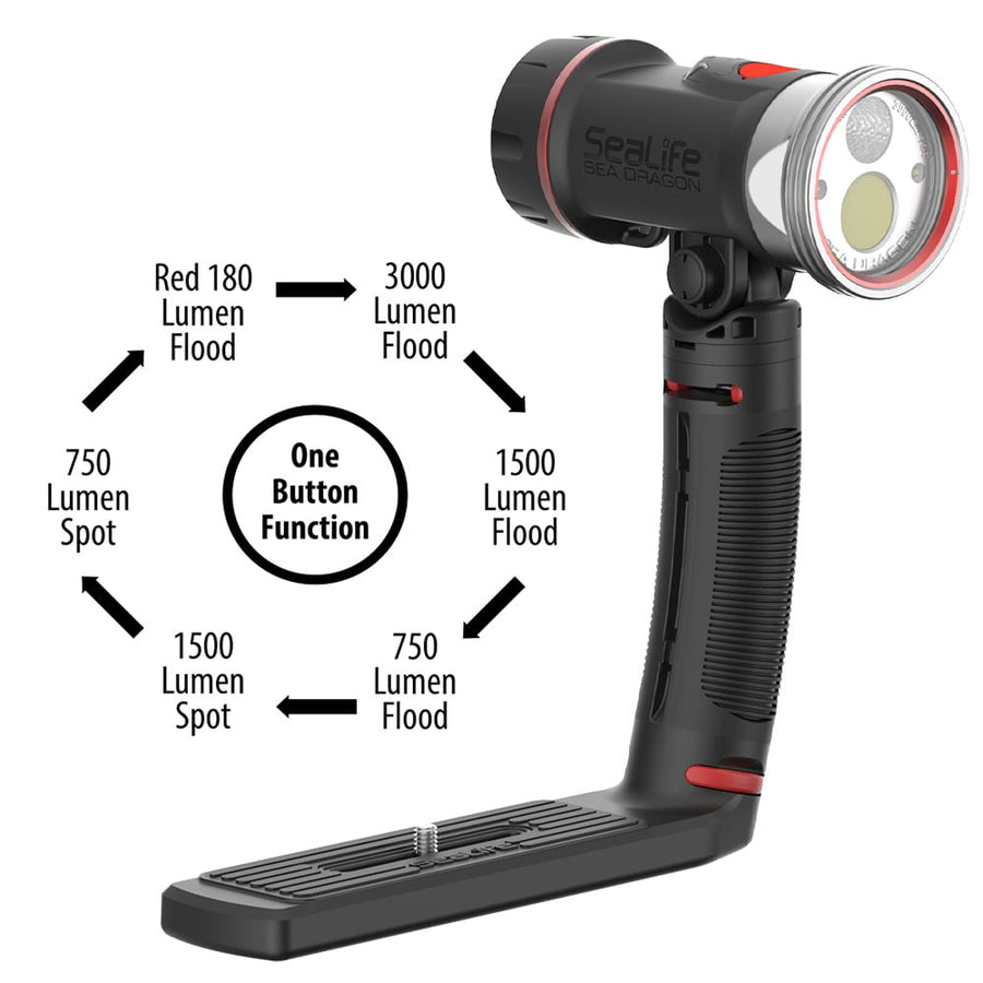 Sea Dragon 3000SF Pro Dual Beam Photo Video Light - DirDirect